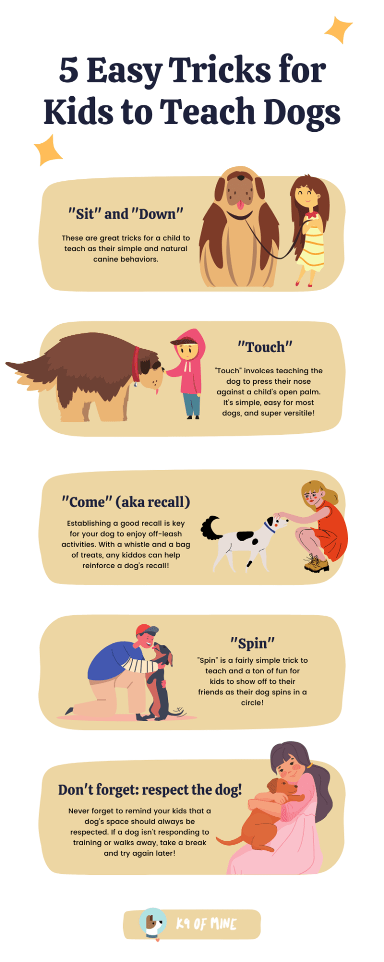 Dog Training for Kids: 7 Skills Your Kids Can Teach Your Dog!
